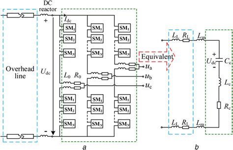 Equivalent Circuit Of Mmc A Structure Of A Detailed Mmc B