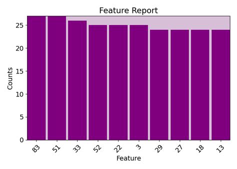 Examples — Pudu Documentation