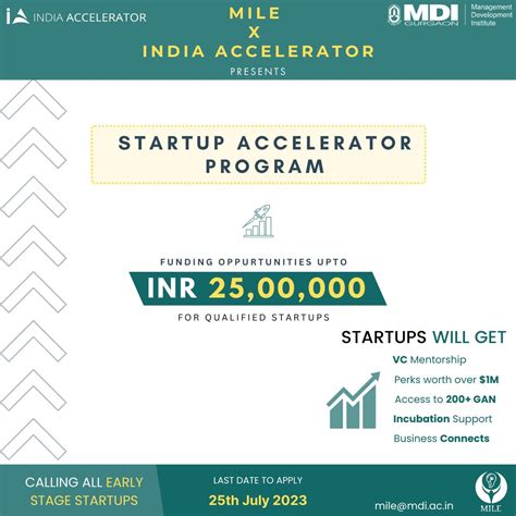 Mohd Saqib Posted On Linkedin