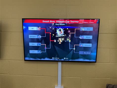 Simulation And Game Development Robeson Community College Robeson