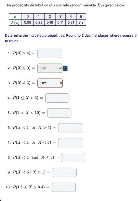 Solved The Probability Distribution Of A Discrete Random Chegg