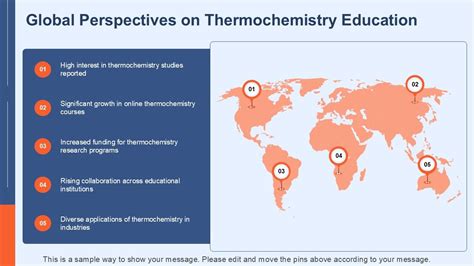Exploring Thermochemistry Principles Applications And Insights Ppt Sample St Ai Ppt Presentation