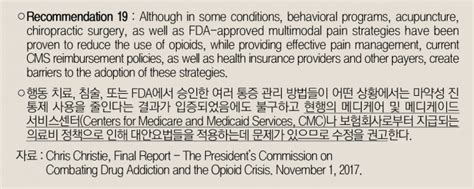 Issue Briefing 우리에게 다가온 마약성 진통제 중독 위협 한의학이 대안이다 뉴스 한의신문