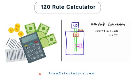 Open Area Percentage Calculator Online Calculators