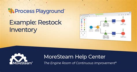 Restock Inventory Moresteam