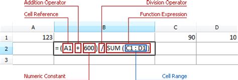 Using Formulas VCL DevExpress Documentation