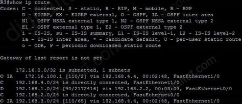 ENCOR Training OSPF EIGRP Redistribute Lab