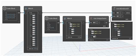 Getting The Unique Indices Of Elements With Equal Values Lists Logic Dynamo