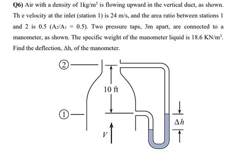 Solved Q6 Air With A Density Of 1 Kgm3 Is Flowing Upward