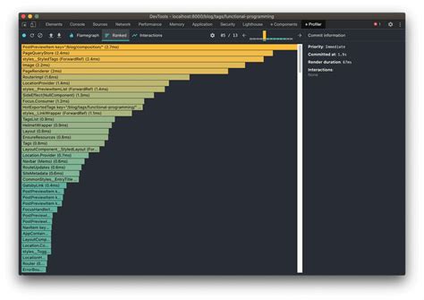 React Profiler Api Frontend Stuff