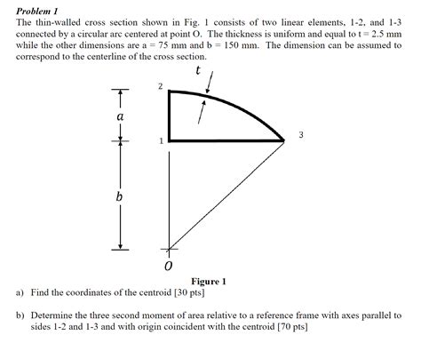 Solved Problem 1 The Thin Walled Cross Section Shown In Fig