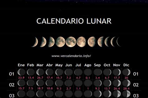 Calendario Lunar Enero 2025 Trine A Nygaard