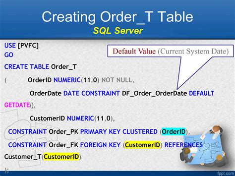 Lec W9 Sqlpptx Introduction To Sql In Basics Pptx