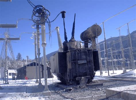 Test Requirements For Hv Bushings