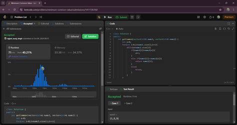 Suraj Kumar Singh On Linkedin Day39 100daysofcode 100daysofcode Leetcode Codingjourney