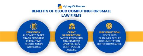 What Is Case Tracking Software And Why Law Firms Need It In 2025
