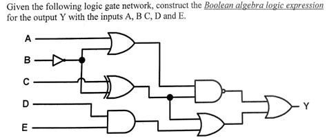 solved given the following logic gate network construct the