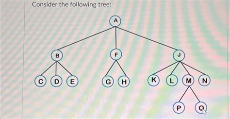 Solved Consider The Following Tree 1 Perform The
