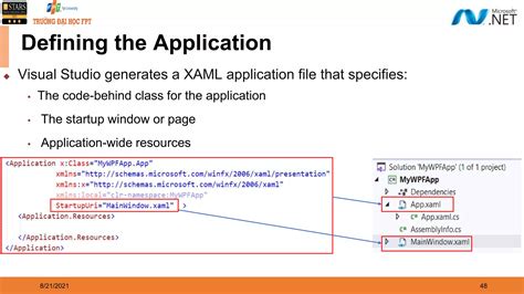 Building Windows Presentation Foundation Wpf Application Ppt