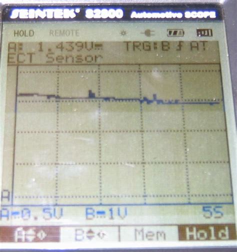 Euisuns Autotronics 2011 Day 16 Oscilloscope Patterns To Capture