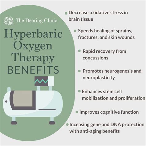 Exploring Benefits Oxygen Based Therapies Unveiled