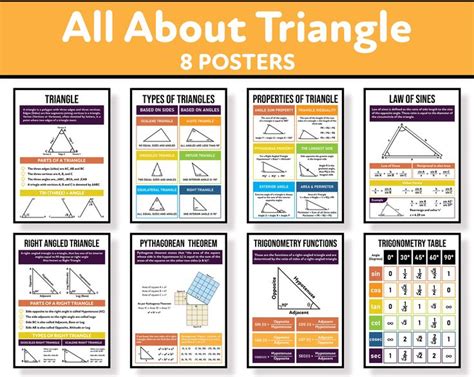 Trigonometry Posters Triangle Types And Properties Of Triangle Sine