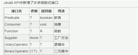 面试 笔试第五弹 —— java面试问题集锦（下篇） 反委派模型 csdn博客