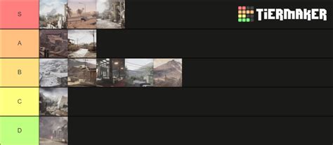 Insurgency Sandstorm Maps 18 Version Tier List Community Rankings