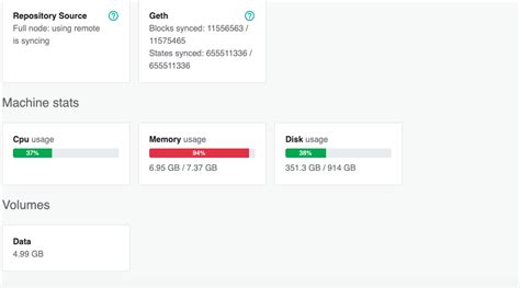Nuc Dappnode Mini Wifi Suddenly Not Connecting Discontinued Use