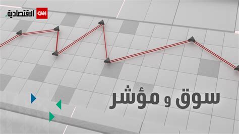 سوق ومؤشر Cnn الاقتصادية