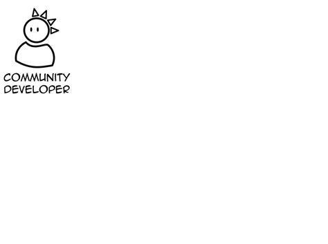 Ride The Whale Docker For Drupalists