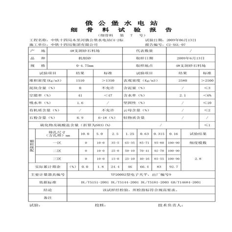 041 C20喷射混凝土 土木在线