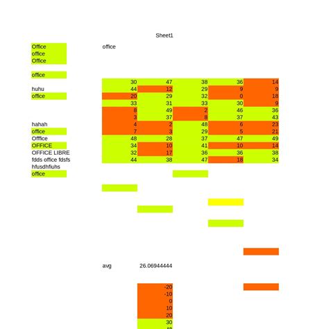 Conditional Formattingods Docdroid
