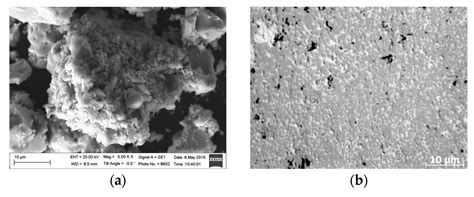 Sintering Behavior And Microstructure Of Tic Me Composite Powder