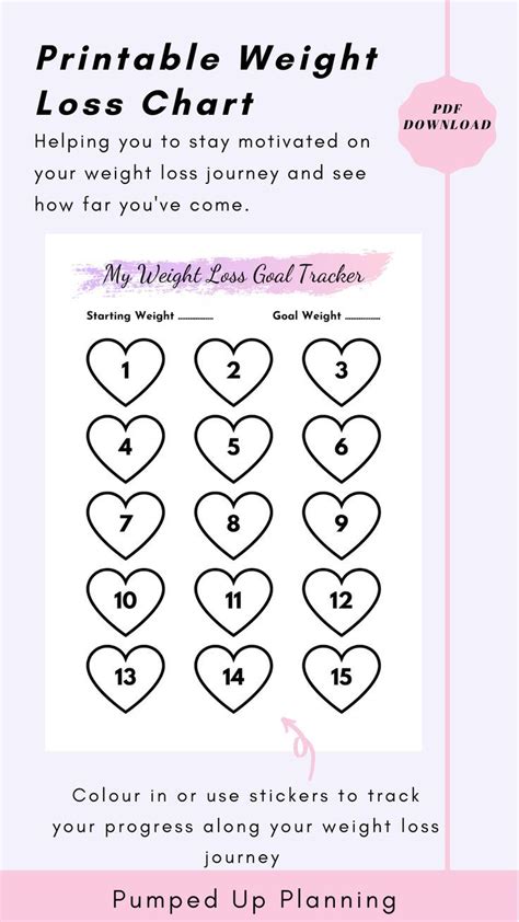 Printable Weight Loss Chart For Up To 15lbs Weight Loss Tracker Weight