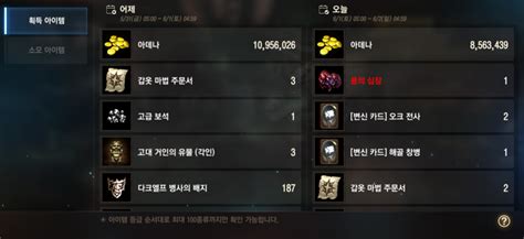 리니지m 인벤 필드 첫 영웅템 ㄷㄷ 리니지m 인벤 득템 자랑 갤러리