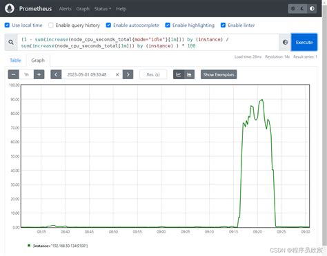 Prometheus实战之二：使用常见指标prometheus 指标过滤 Csdn博客