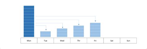 Vsquare Your Backup Solution For Vmware And Hyper V Official Help Library