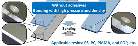 Molded Products For Medical And Bioscience Products Seikoh Giken