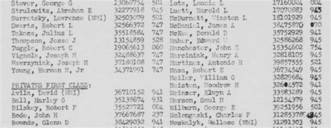 Corporal Joseph M Vignola 1920 1944 Delawares World War Ii Fallen