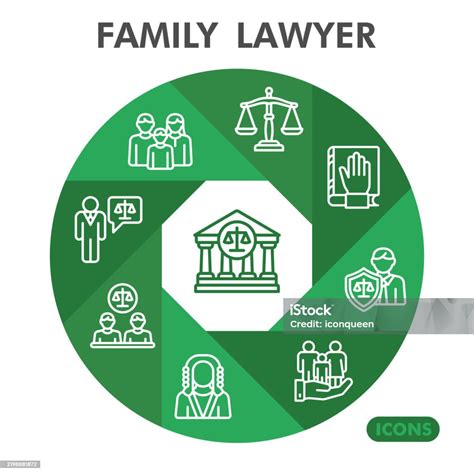 가족 변호사 컬렉션 또는 스케치 법과 정의 테마 아이콘 라인 스타일 기호 웹과 응용 프로그램 벡터 그래픽은 흰색 배경에 고립되어 있습니다 0명에 대한 스톡 벡터 아트 및