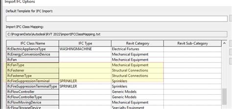 MISSING ITEMS IN IFC FILE Autodesk Community