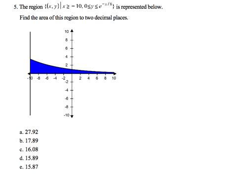 Solved 5 The Region X Y 2 10 05y Sex 8 Is Chegg Com