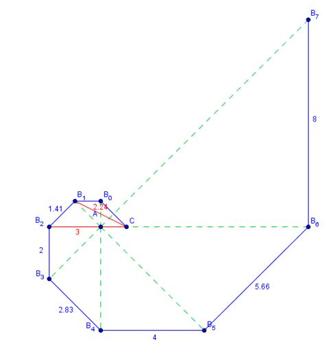 Algorithme Seconde Pour Un Devoir Maison Forum De Maths 431211