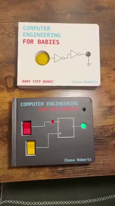 Computerscience Electronics Learning Mindy Hu 16 Comments