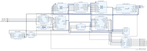 基于zynq7100的ov5640摄像头照相机实验，提供工程源码和技术支持 fpga zynq型号7100 csdn博客
