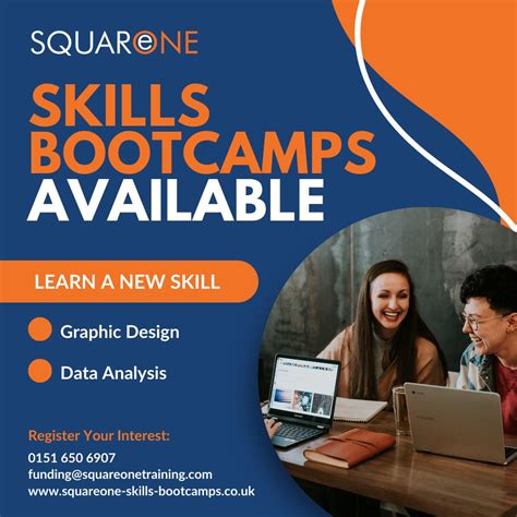 Squareone Training On Linkedin Skillsbootcamps Dataanalysis