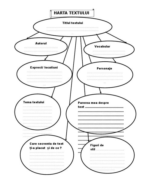 Harta Harta Textului Model Fun Education School Worksheets Classroom Material