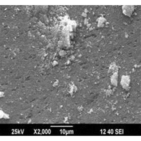 Xrd Pattern Of Extracellular Synthesized Silver Nanoparticles Using
