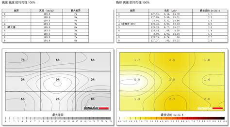 Ktc M27t20s评测：或许是2000元内最佳hdr游戏显示器 知乎